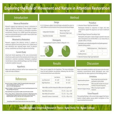 Thesis Poster | PDF