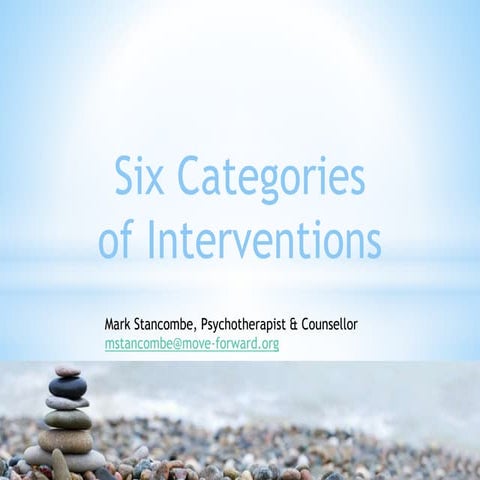 An Introduction to the Six Categories of Intervention perspective ...
