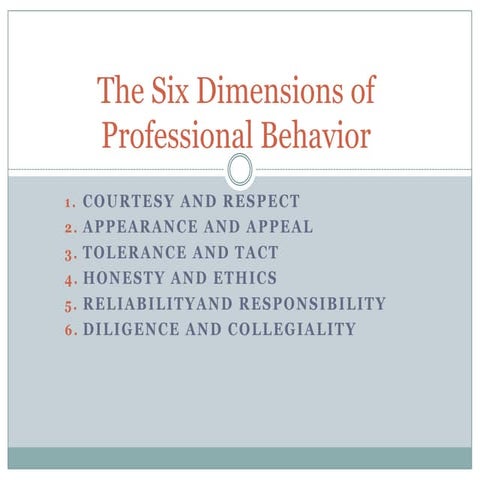 The six dimensions of professional behavior | PPTX