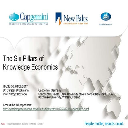 The Six Pillars of Knowledge Economics | PPTX