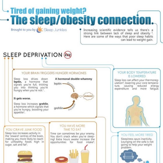 Interview preparation – the decisive factor | PDF | Careers