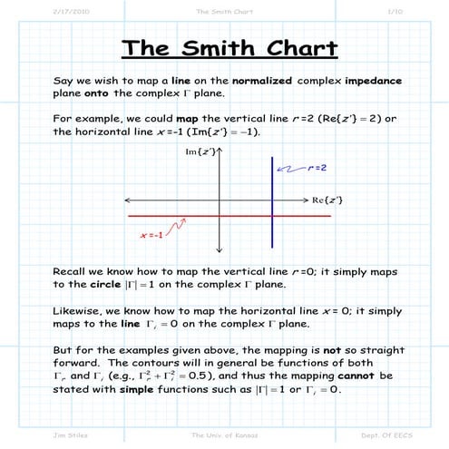 The smith chart | PDF