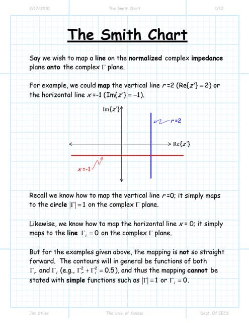 Application of Residue Theorem to evaluate real integrations.pptx | Physics | Science