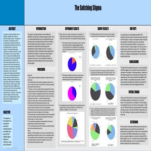 The snitching stigma pp | PPT