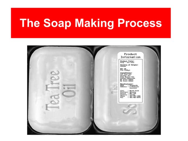 Soap making – saponification process.pptx