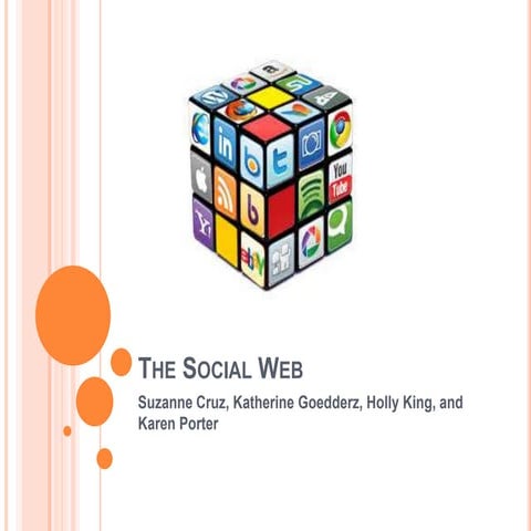 Use of Social Media in the Classroom.pptx