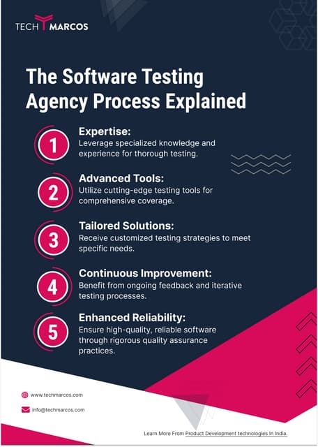 The Journey Of Product Development.pdf() | PDF