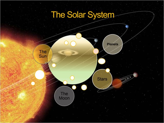 Solar System Assignment | DOCX