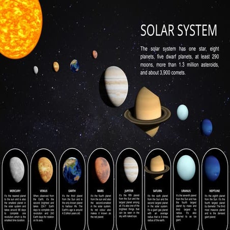 The Solar System (power point presentation) | PPTX