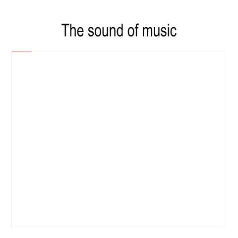 The sound of music | PPT