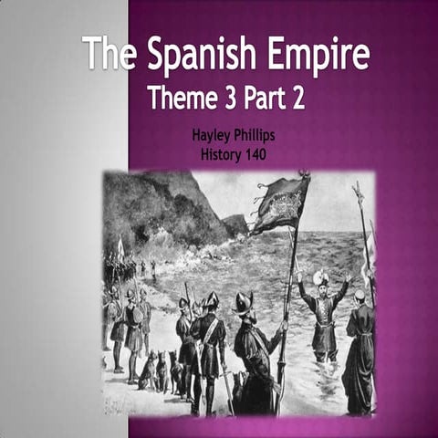 Dutch Empire 1 | PDF