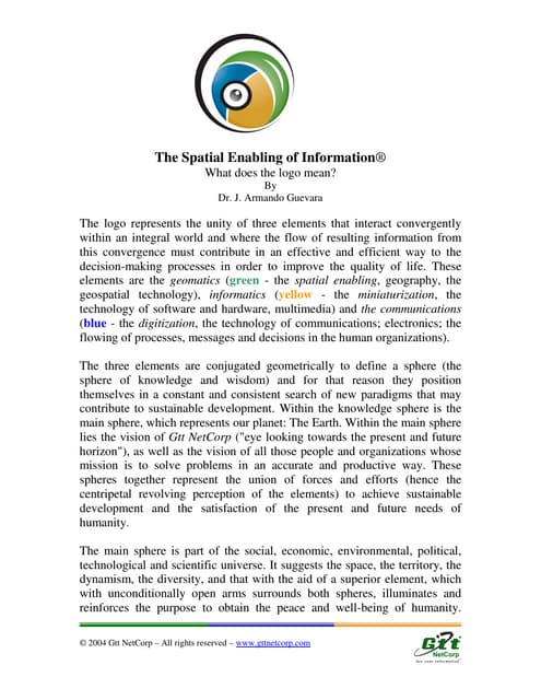 3 D Map Of The World Wide Web | DOC