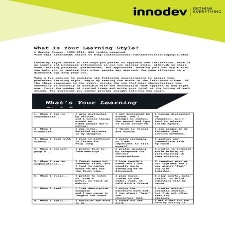 Maximising the impact of your sprint review: personal learning styles ...