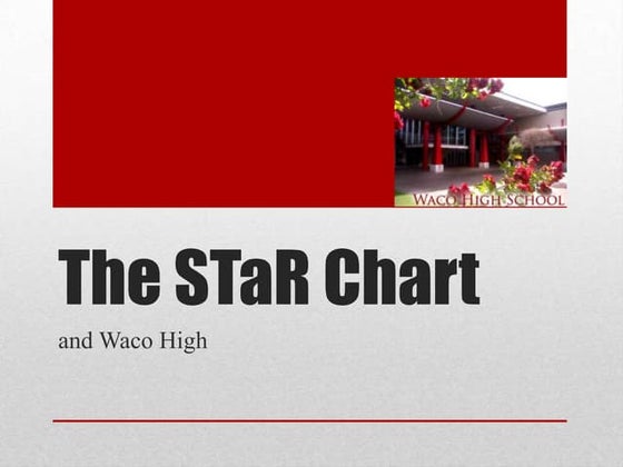STaR Chart Presentation | PPT