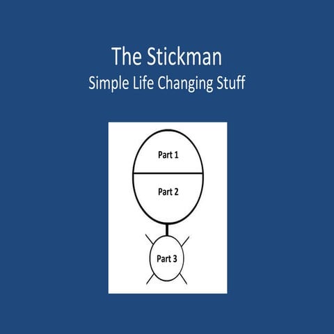 Mind As Tool For Change | PDF