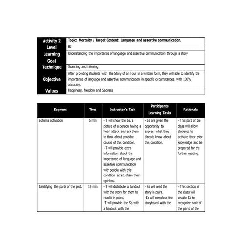 The story of an hour lesson plan | DOCX