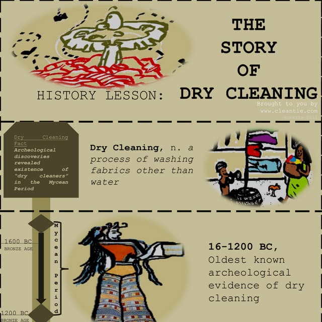 History Lesson: Dry Cleaning | PDF