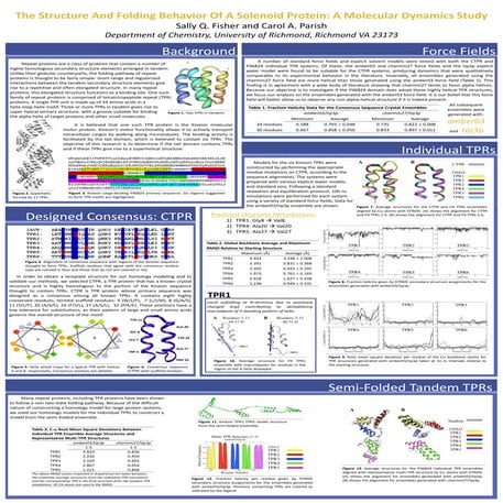 The structure and folding behavior of a solenoid | PDF