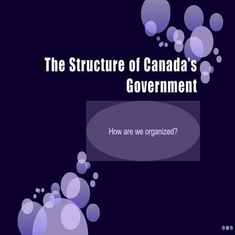 The structure of canada’s government | PPT
