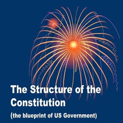 The structure of the constitution 11 | PPTX