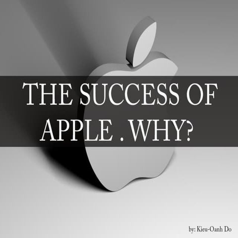 The success of apple | PPT
