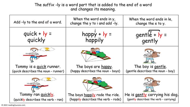 Rex, the Fox, and Max, the Ox