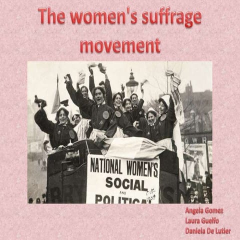 Women’s suffrage movement