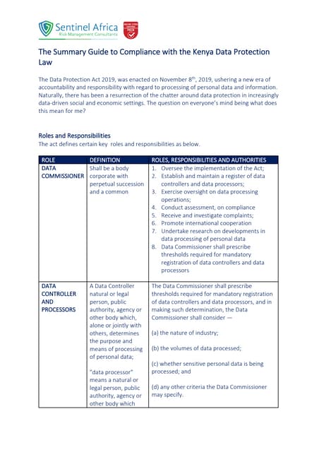 Understanding the UAE Personal Data Protection Law | PDF