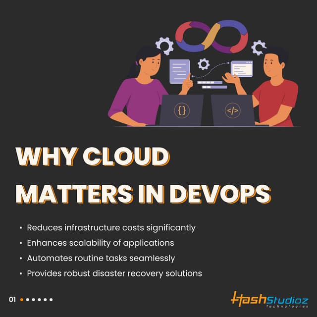 The Surprising Role Of Cloud In Devops Efficiency Pdf