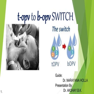 THE SWITCH- tri OPV to bi OPV by DR. AKSHAY B K | PPTX