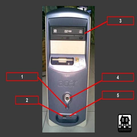 The system unit-1.pptx