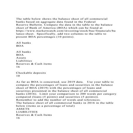 The table below shows the balance sheet of all commercial banks ba.docx