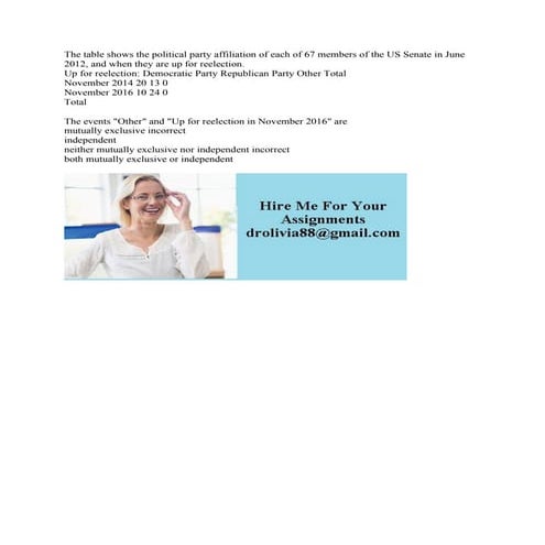 The table shows the political party affiliation of each of 67 members.pdf