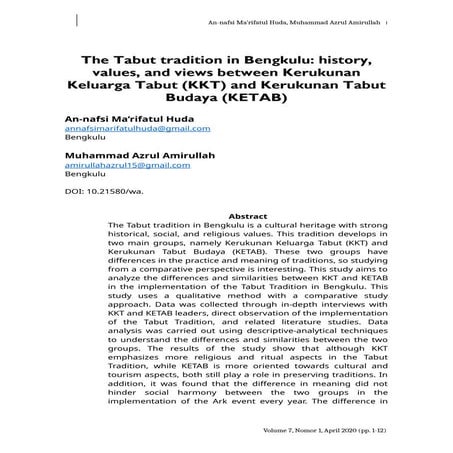 The Tabut tradition in Bengkulu history, values, and views between ...