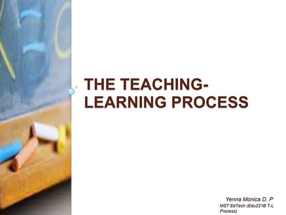Teaching and Learning Process | PPT