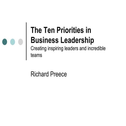 The Ten Priorities In Business Leadership Creating Inspiring Leaders ...