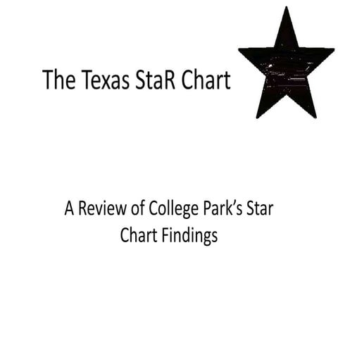 Smart Campus Applications | PPTX