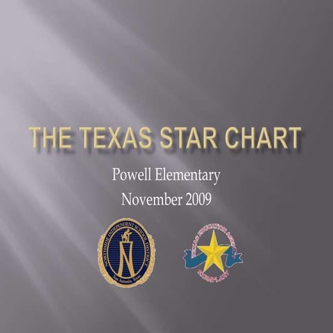 The Texas STaR Chart 1 | PPTX