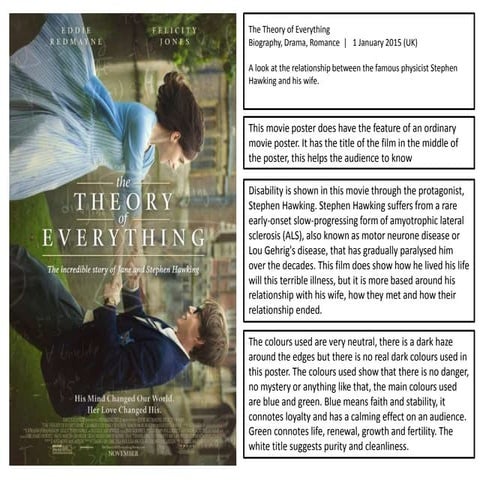 The Theory of Everything | PPTX