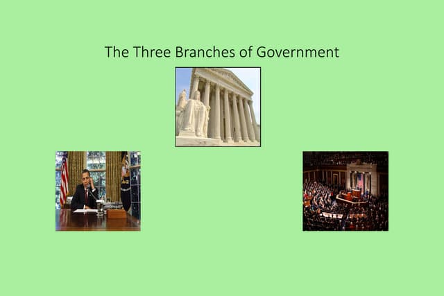 Roman Branches Of Government