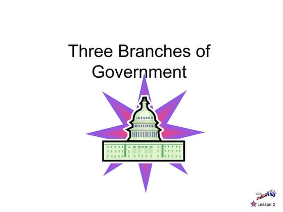 Branches of Canadian Government | PPT