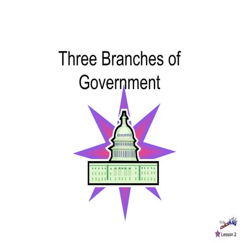 The Three Branches Of Government Power Point | PPTX