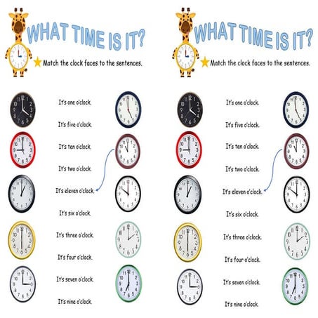 Telling the time. What is the time? It's ... o'clock | PPT