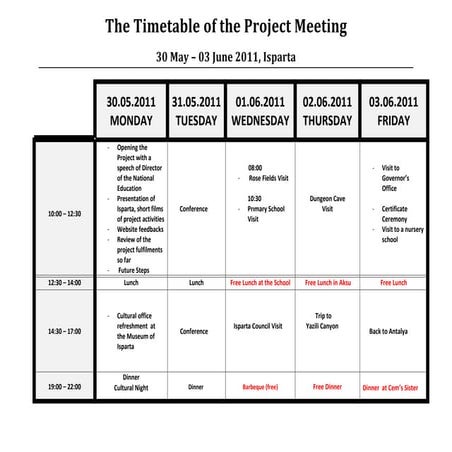 The timetable of_the_project_meeting | PPT