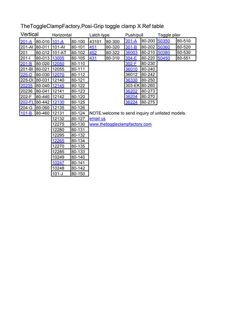 Thetoggleclampfactory xref misumi toggle clamps | PDF