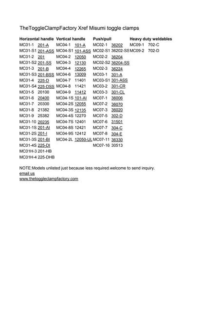 Aluminum Wire Connectors - Conecteur | PDF
