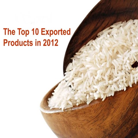 Top 10 most complicated products | PDF