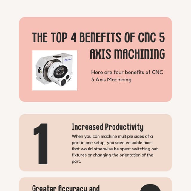 The Top 4 Benefits of CNC 5 Axis Machining | PDF