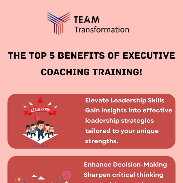 The Top 5 Benefits of Executive Coaching Training!.pdf