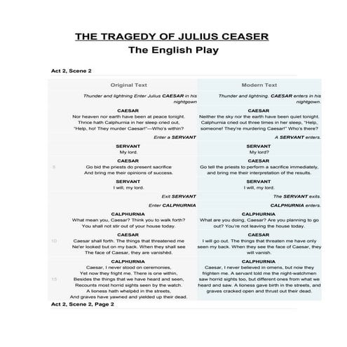 The tragedy of julius ceaser | DOC